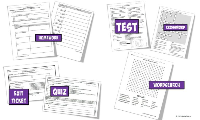 Scientific Method Bundle – Mrs Gs Classroom