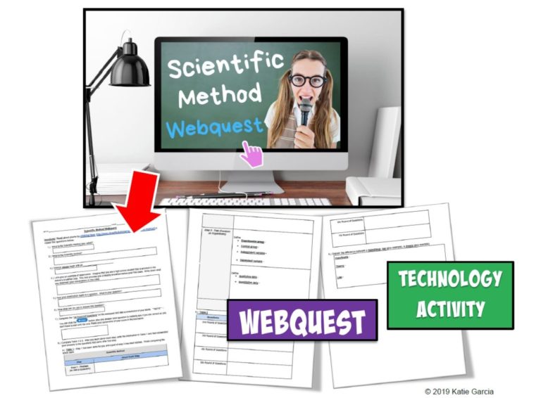 Scientific Method Bundle – Mrs Gs Classroom
